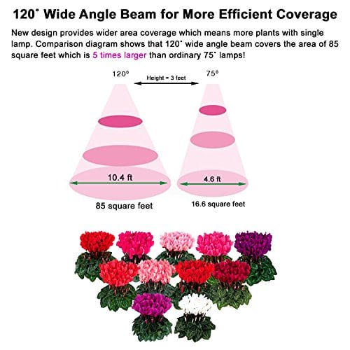 ZOTRON LED Grow Light 24W, Newest 3rd Generation Growing LED Light ...