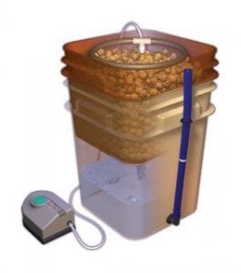 General Hydroponics Waterfarm Complete Hydroponic System Grow Kit ...