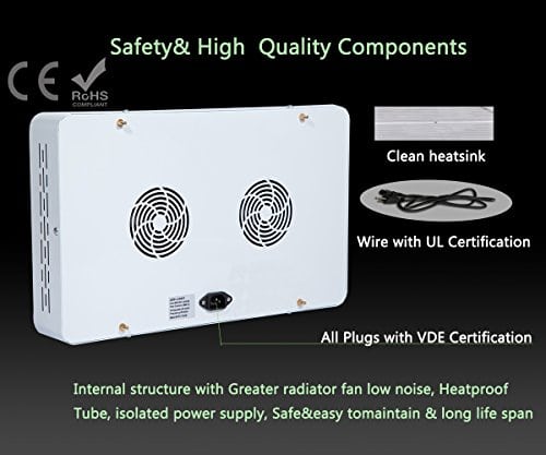 MarsHydro Led Growing Lamps 600W Updated Led Grow Lights Full Spectrum ...